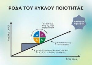 Πρωτόκολλο εφαρμογής του Κοινού Πλαισίου Αξιολόγησης, ενός εργαλείου ...